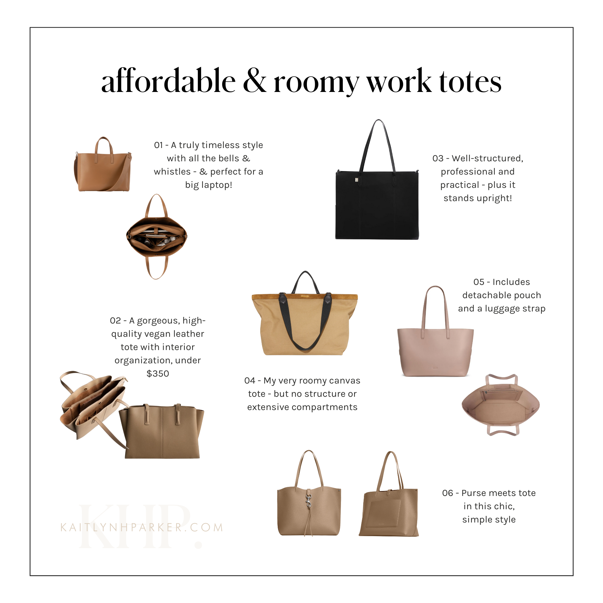 Round-up: Affordable Work + Travel Totes | KAITLYN H. PARKER